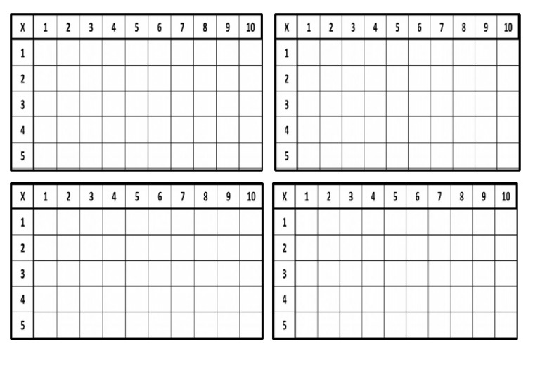 Tabela Dos Fatos | PDF