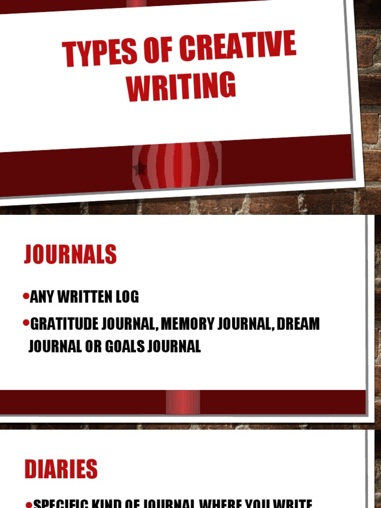 Types of Creative Writing Explained | PDF | Screenplay | Narrative