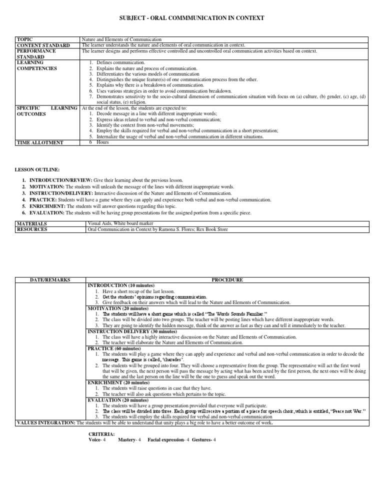 Subject - Oral Commmunication in Context | PDF | Nonverbal ...
