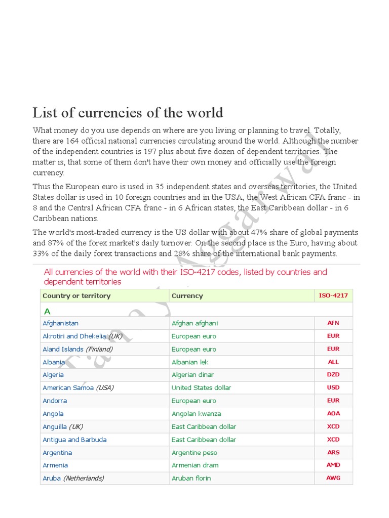 Global Currencies and ISO Codes | PDF | Franc | Euro