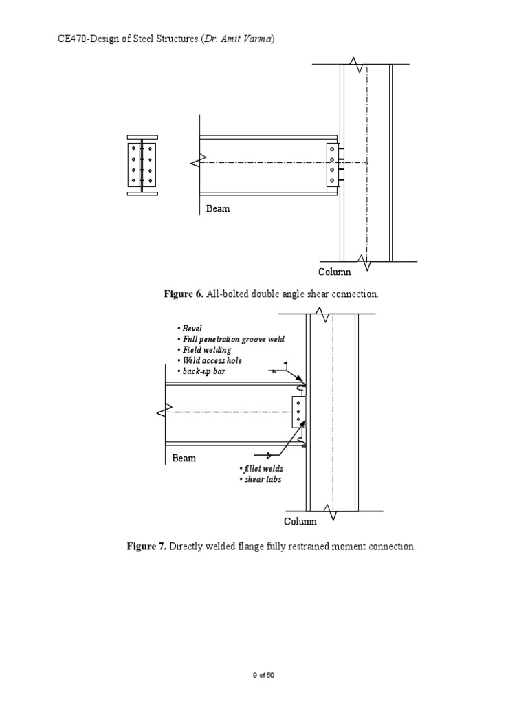 Estimating Wind Loads on a Multi-Story Building Based on ASCE 7-10 ...