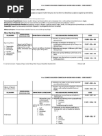 Performance Task (Filipino Sa Piling Larangan) | PDF