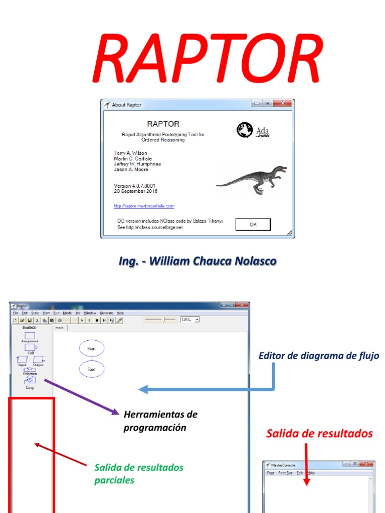 RAPTOR 01 CLASE A | PDF