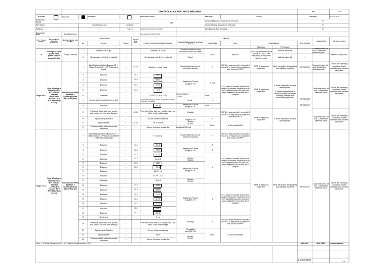 Spot Welding Control Plan Template | PDF | Welding | Construction