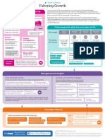Screening Tool For Assessment of Malnutrition in Paediatrics STAMP ...
