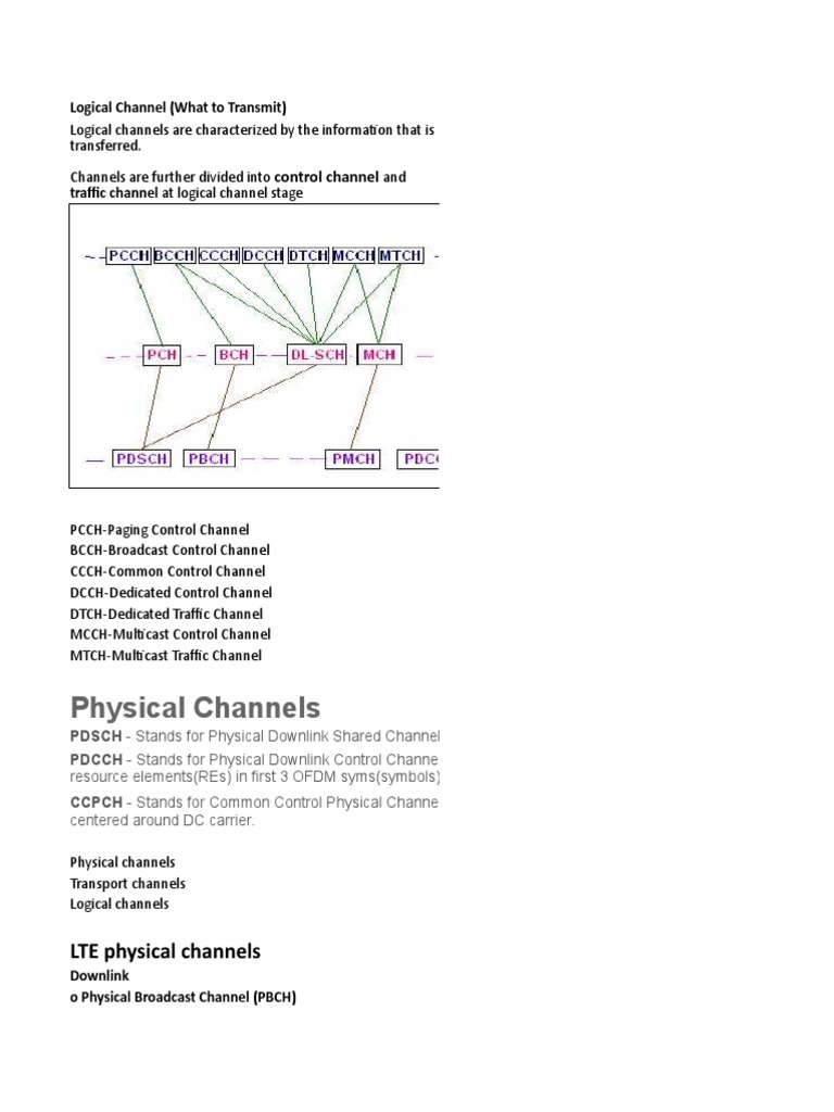 Physical Channels: Control Channel | PDF | Orthogonal Frequency ...