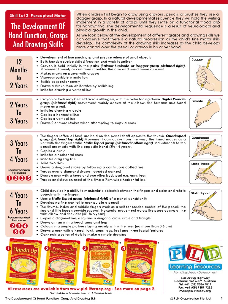Pencil Grip and Drawing Skills | PDF | Hand | Finger