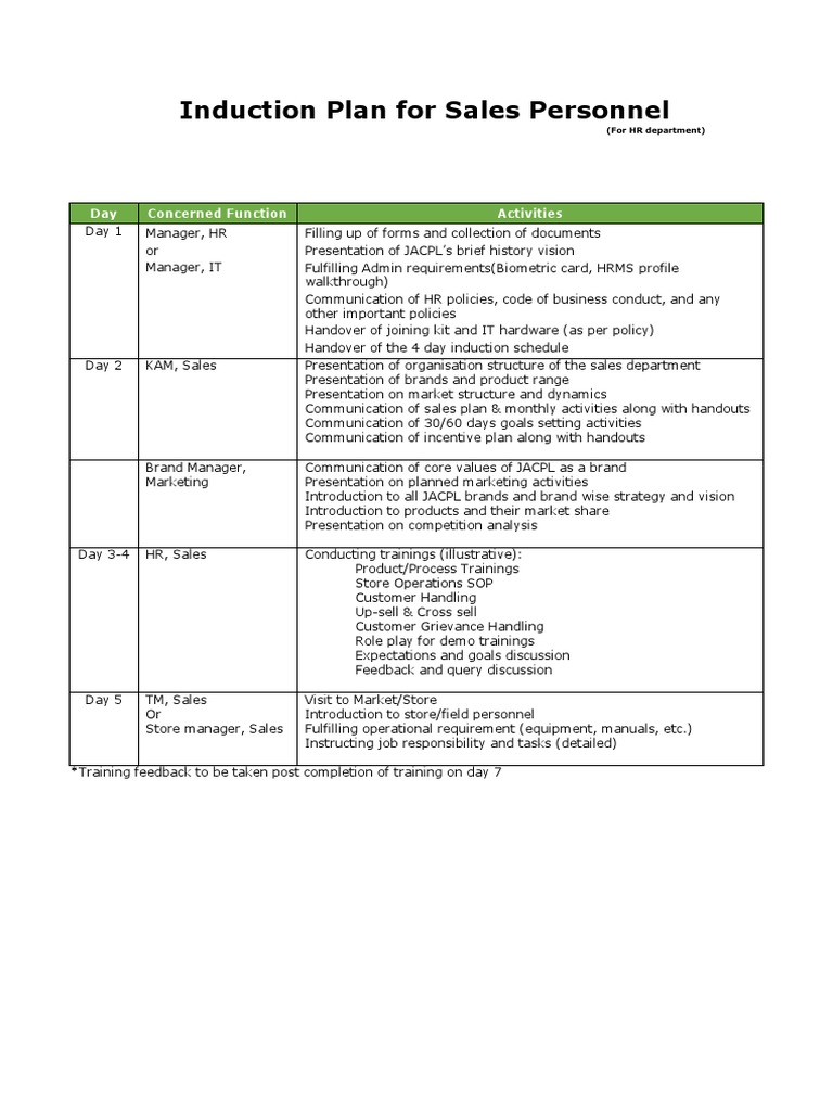Sales Personnel Induction Plan | PDF | Sales | Brand