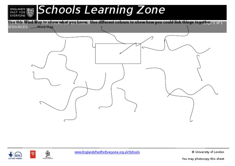 Use This Mind Map To Show What You Know. Use Different Colours To Show ...