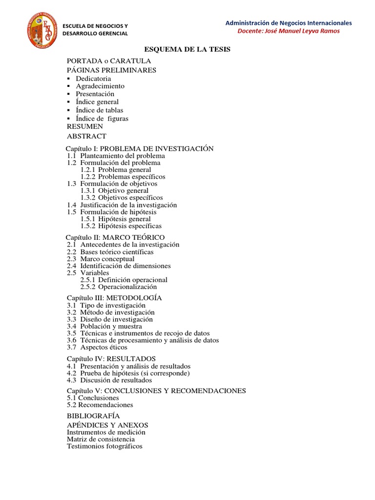 Esquema de La Tesis | PDF