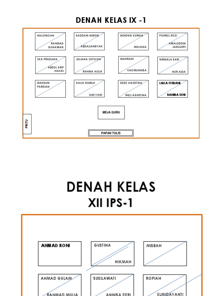 Format Denah Kelas Ix, SD, SMP, Sma | PDF
