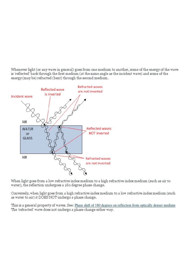 Phase Shift of 180 Degrees On Reflection From Optically Denser Medium ...