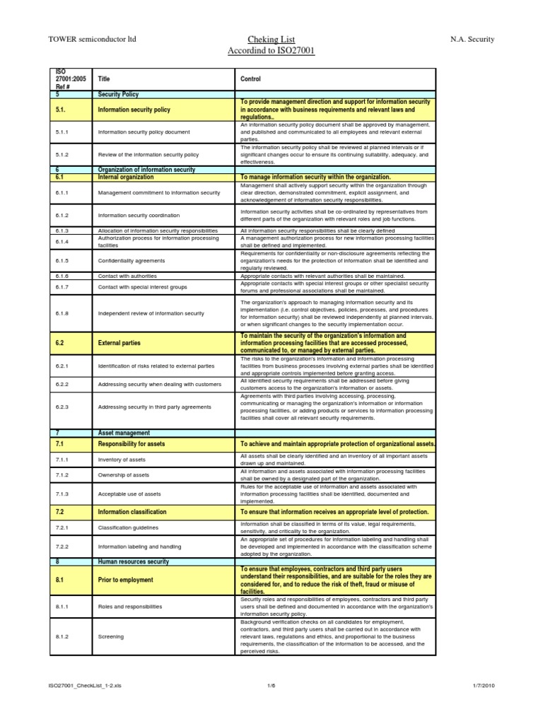 An Analysis of Tower Semiconductor Ltd's Information Security Controls ...