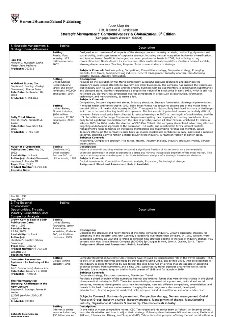 HBS Cases | Download Free PDF | Strategic Management | Mergers And ...