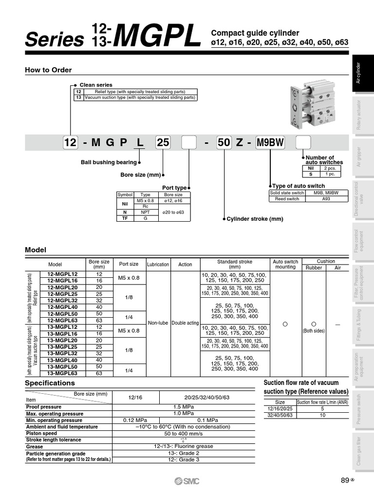 SMC MGPL | PDF | Programmable Logic Controller | Switch