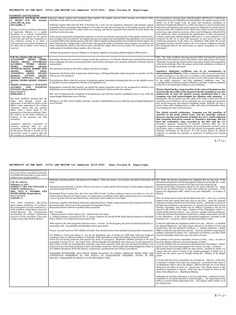 Filiation Proof in Civil Law Cases | PDF | Legitimacy (Family Law ...