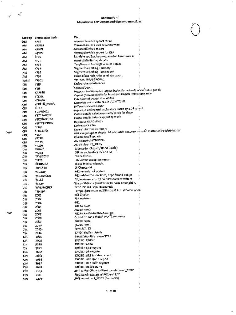 Sap Tcode PDF