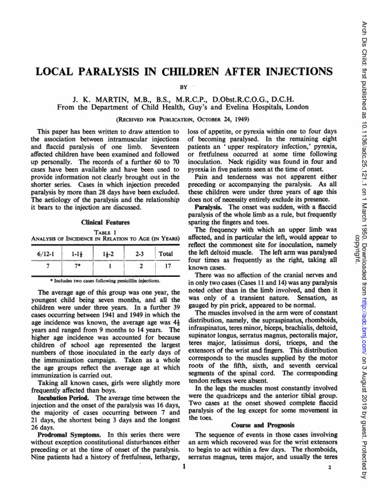 Local Children: Paralysis in After Injections | PDF | Arm | Poliomyelitis