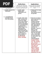 Writing Rubric - Grade K | PDF | Evaluation Methods | Evaluation