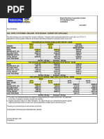 Bims | PDF | Menu (Computing) | Button (Computing)