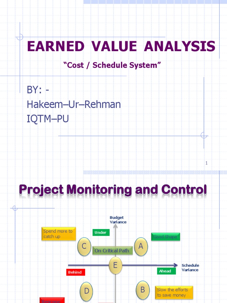 Earned Value Analysis-1 | PDF | Business | Teaching Mathematics