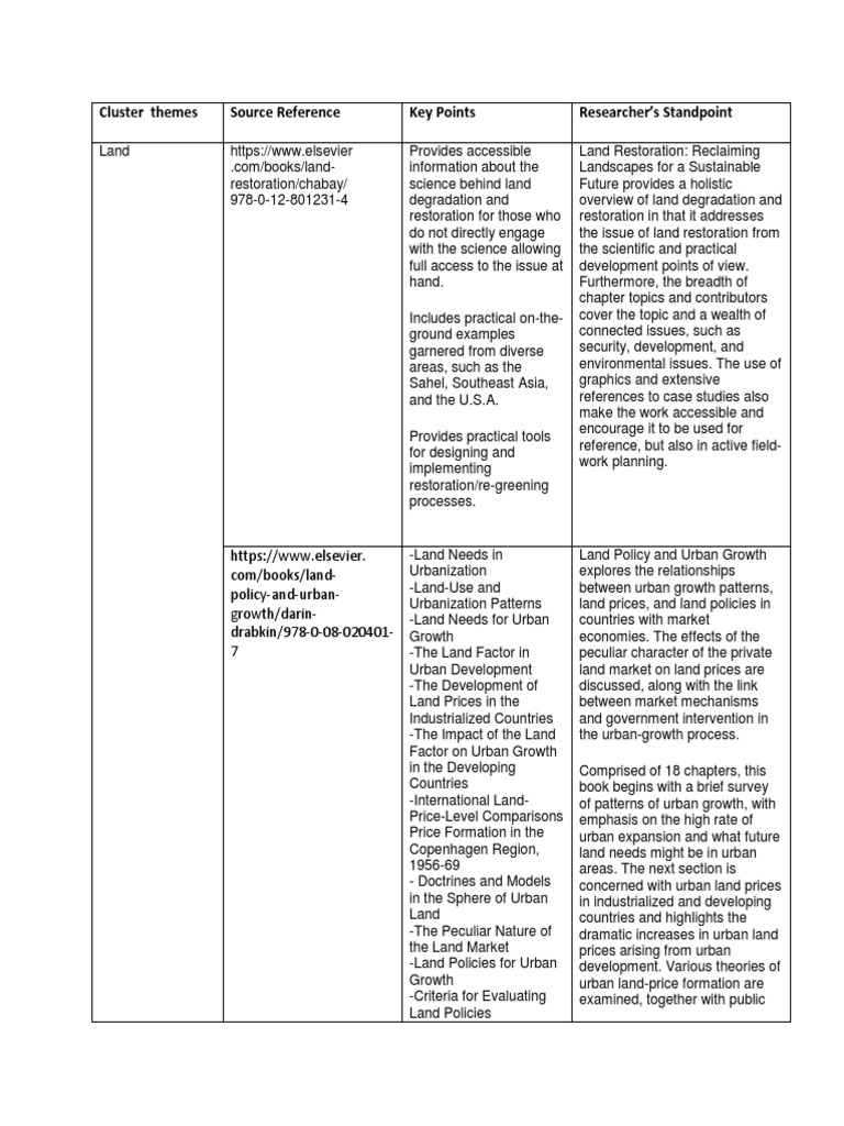 Cluster-Themes 2nd Version | PDF | Governance | Good Governance