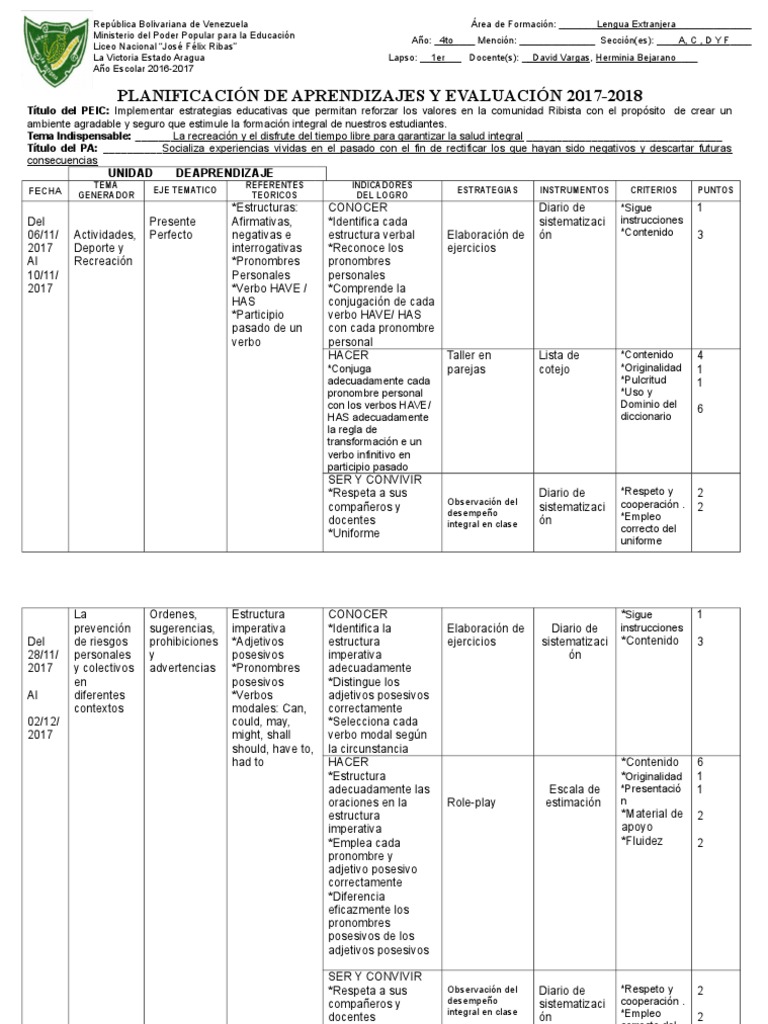 Planificacion 4to Año 1er Lapso (2017-2017) | PDF | Verbo | Ciencia ...