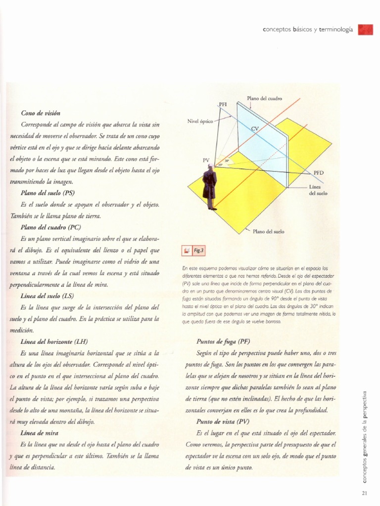 Perspectiva Para Principiantes | Perspectiva (Gráfica) | Horizonte