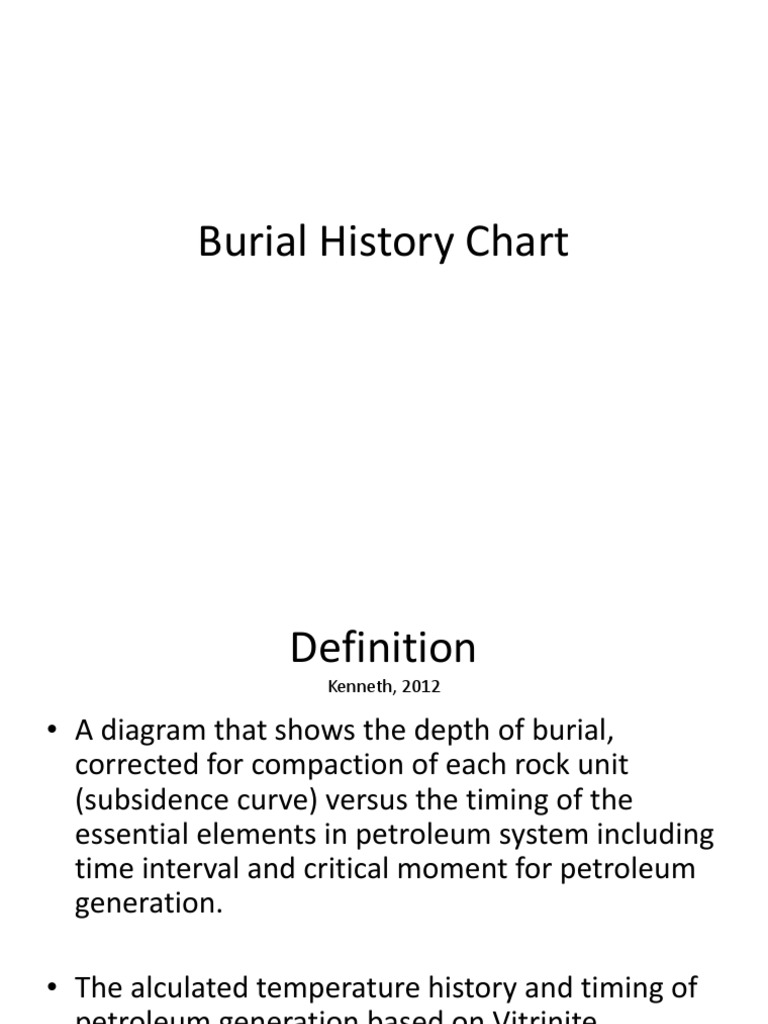 Burial History Chart | Download Free PDF | Sedimentary Rock | Sedimentology