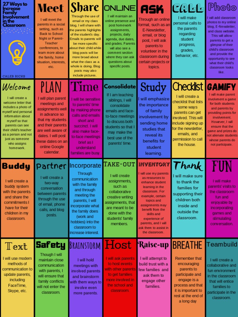 27 Chart | Download Free PDF | Homework | Learning