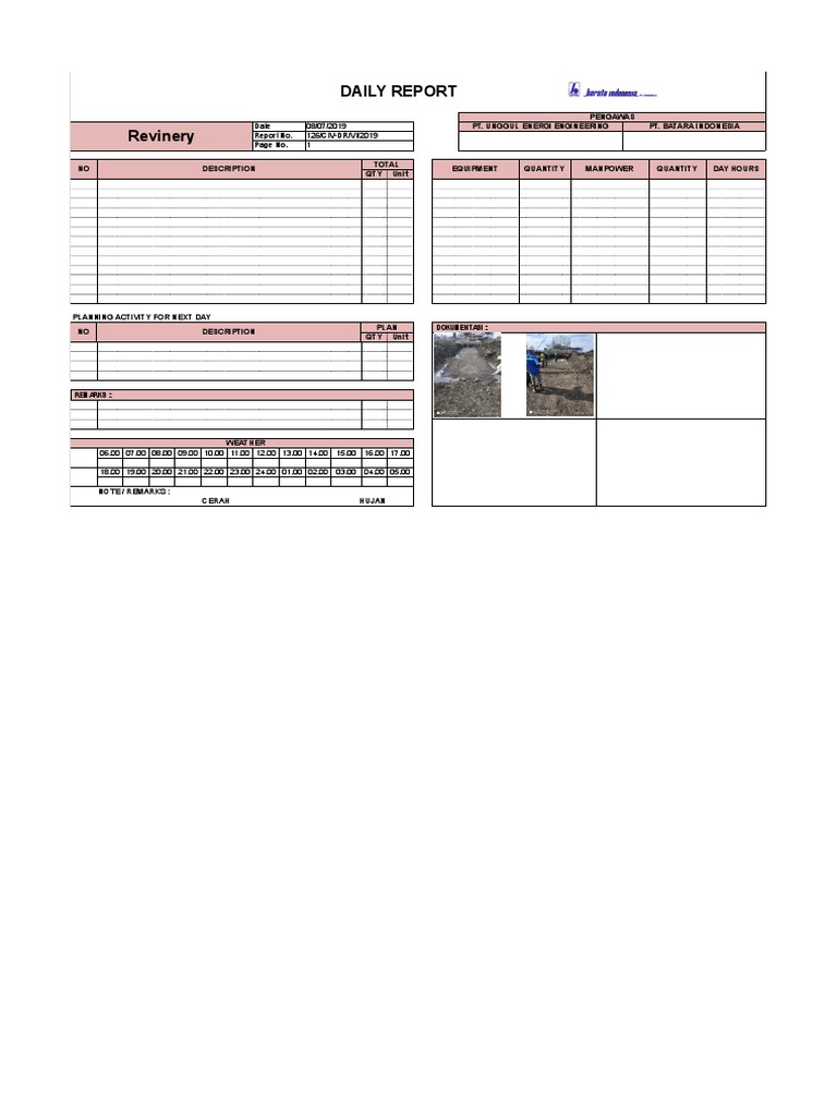 Daily Report Revinery: Pengawas Pt. Unggul Energi Engineering Pt ...