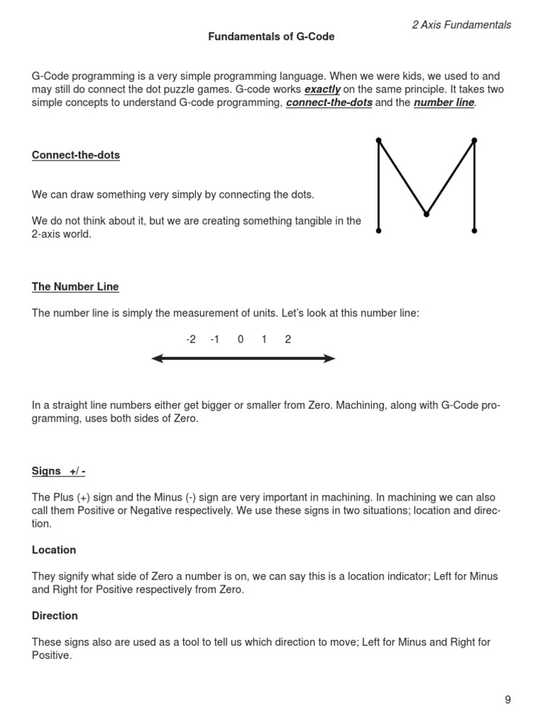 2 Axis Machining | PDF | Cartesian Coordinate System | Line (Geometry)
