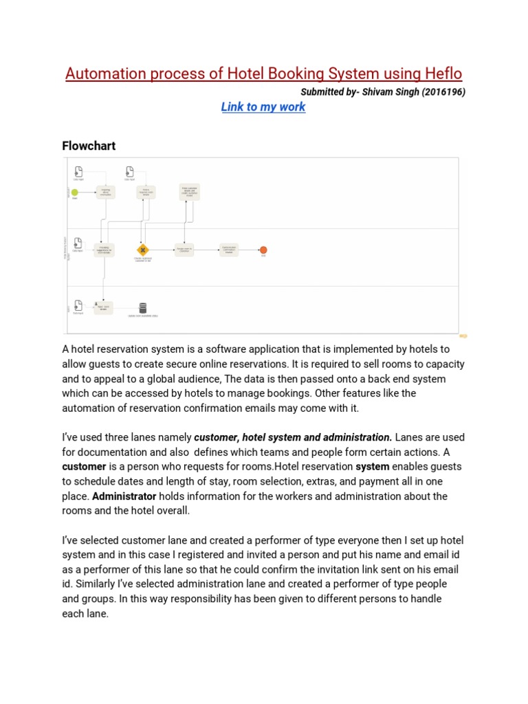 Automation Process of Hotel Booking System Using Heflo: Flowchart ...
