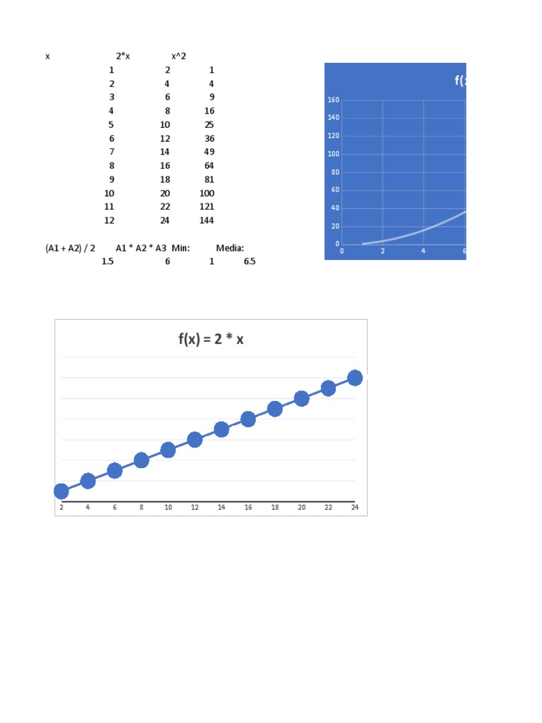 Grafice in Excel | PDF | Disabled Sports | Sports