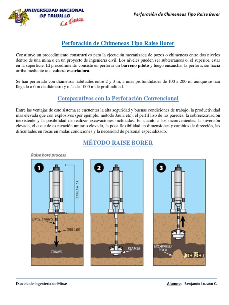Método Raise Boring | PDF | Ingeniería | Science