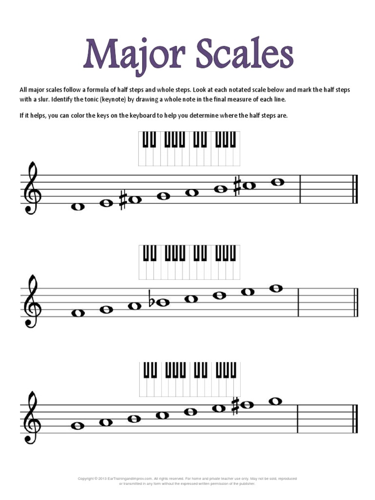 Music - Theory - Worksheets - Major - Scale - Formula PDF | PDF