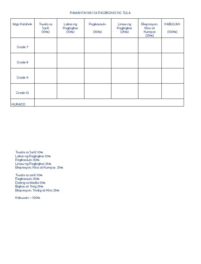 Pamantayan Sa Pagbigkas NG Tula | PDF