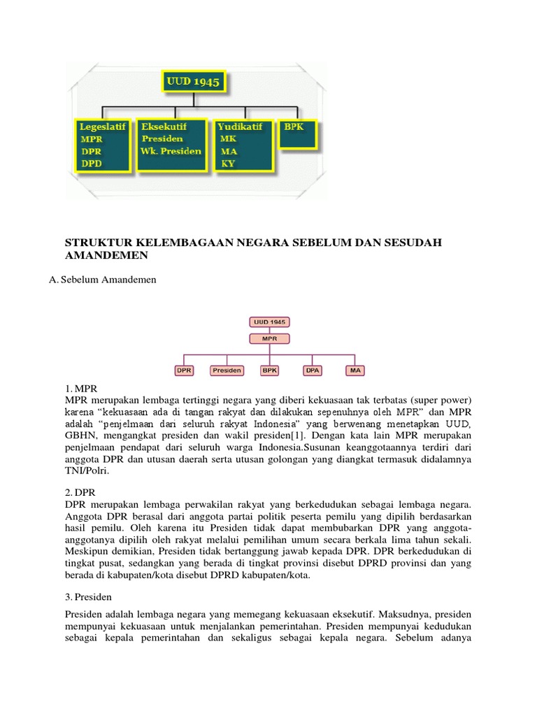 Jangan Merasa Anda Sendiri | PDF