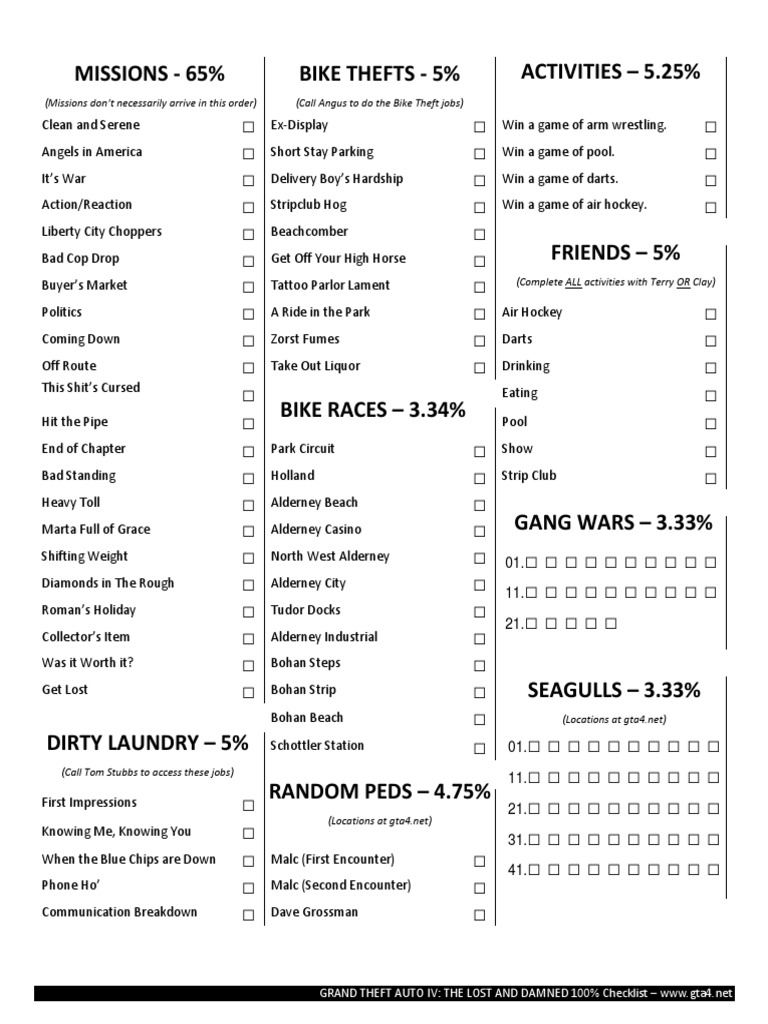 100 Percent Checklist TLAD | PDF | Leisure | Sports