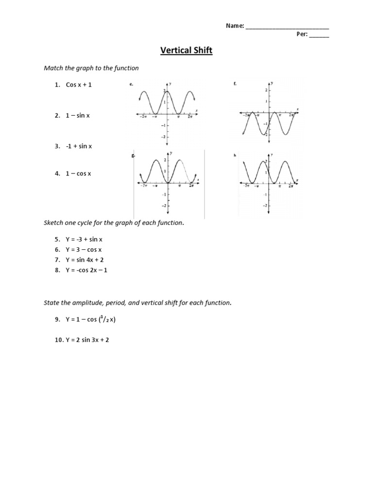 Vertical Shifts in Sinusoidal Graphs | PDF