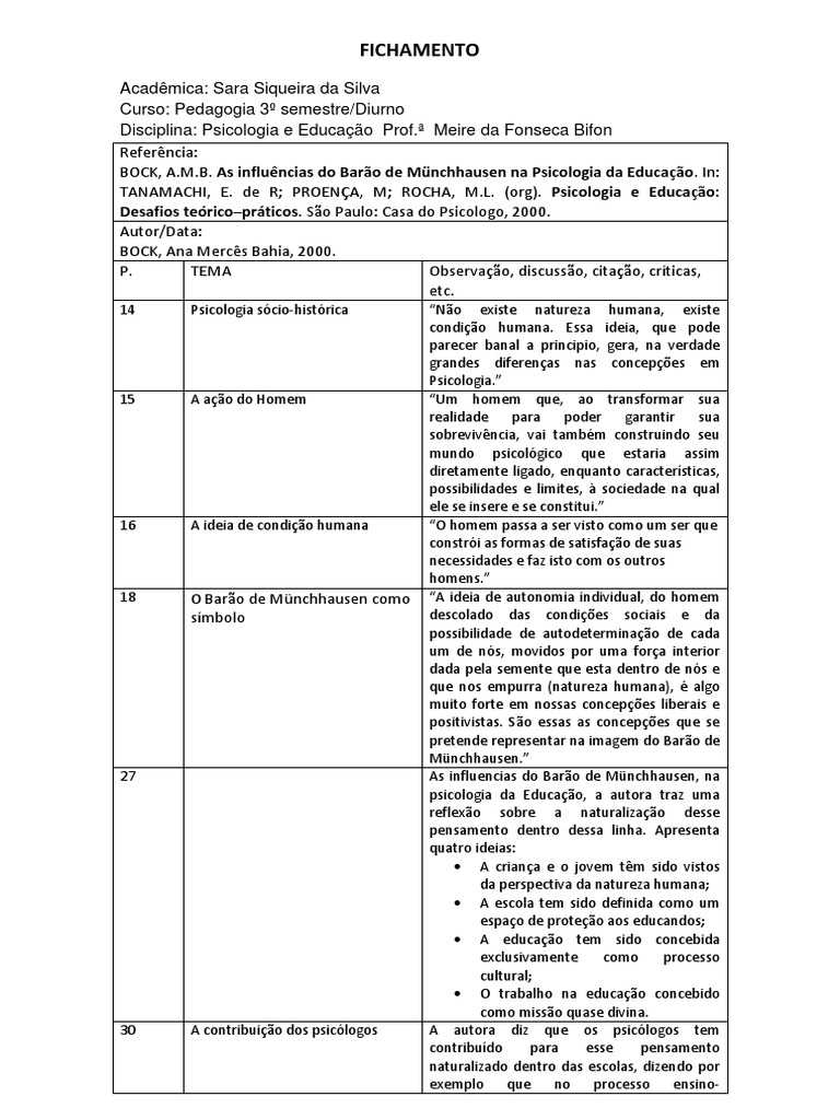 Fichamento 2 Bock | PDF | Humano | Psicologia