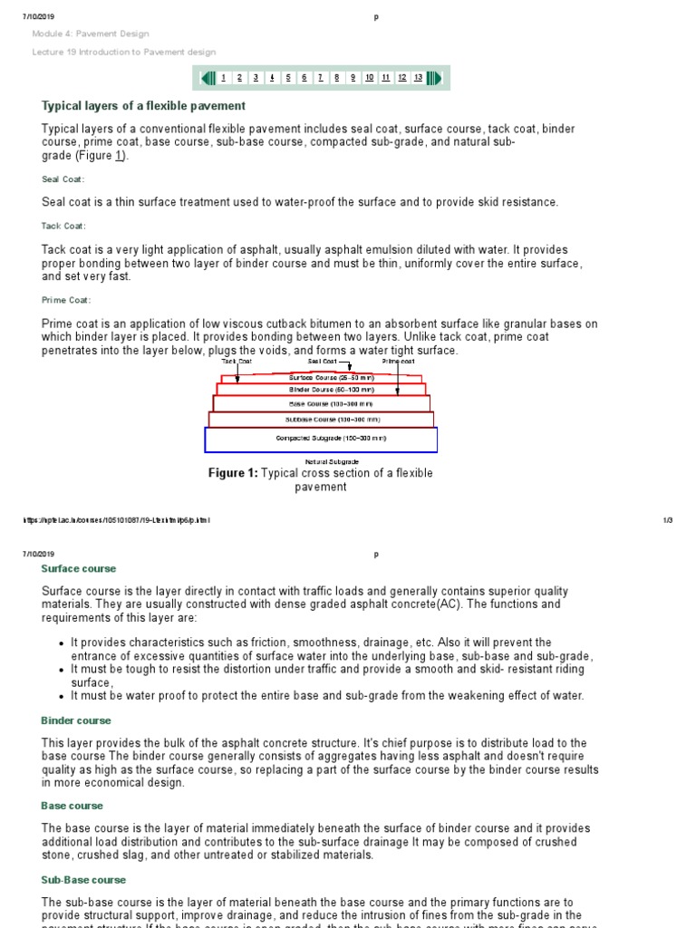 Typical Layers of A Flexible Pavement: Module 4: Pavement Design ...