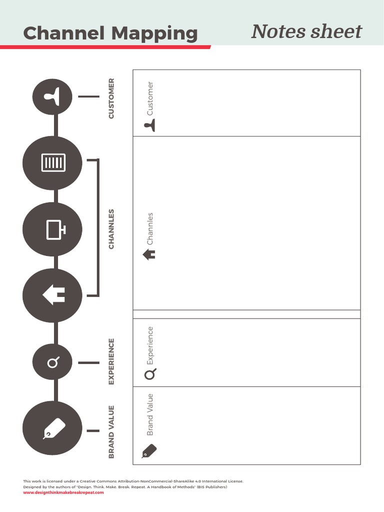 Channel Mapping Template PDF | PDF