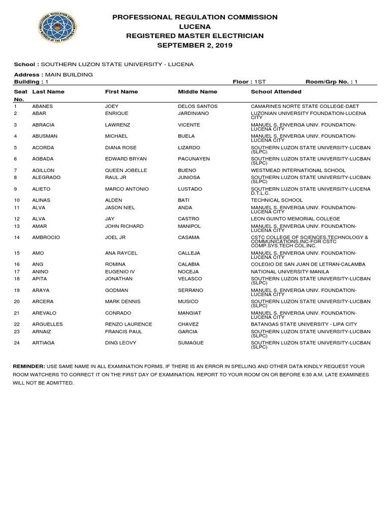 RA RME Lucena Sept2019 PDF | PDF | Philippines