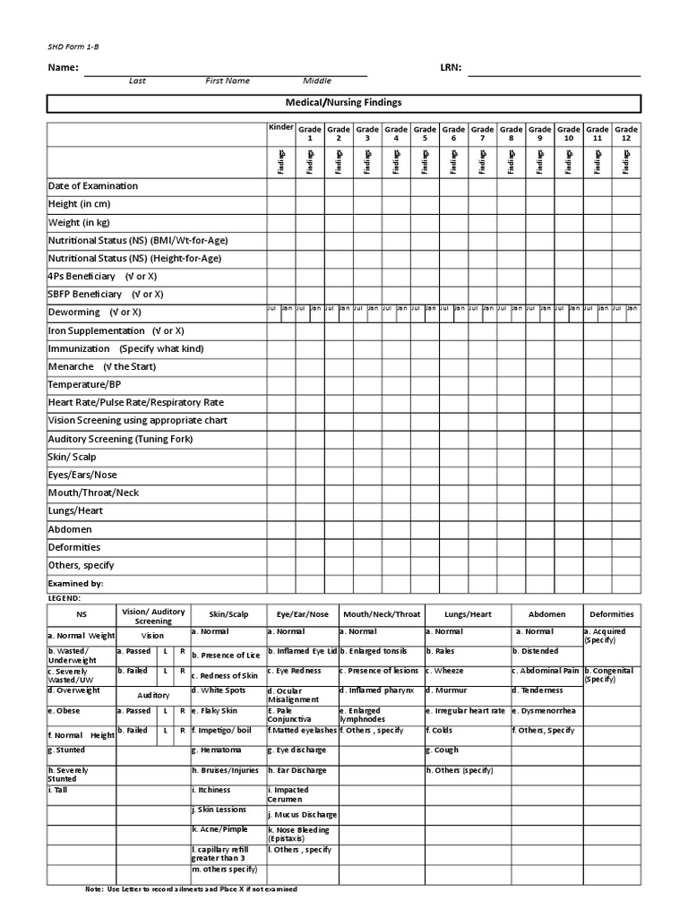 Nutritional Status Health Card | PDF | Medicine | Clinical Medicine