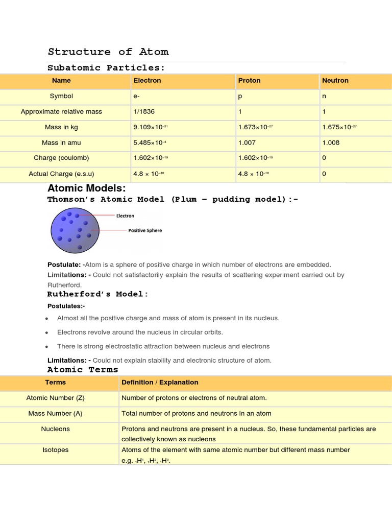 Structure of Atom | Download Free PDF | Electron Configuration ...