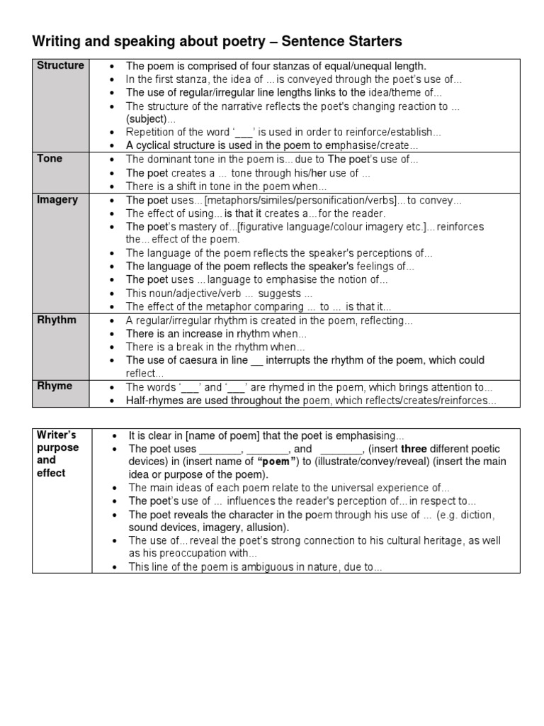 Writing About Poetry - Sentence Starters | PDF | Poetry | Linguistic ...
