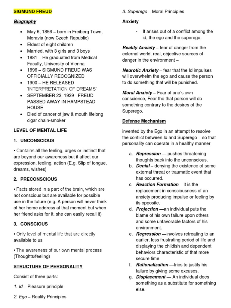 Biography: Sigmund Freud Anxiety | PDF | Id | Extraversion And Introversion