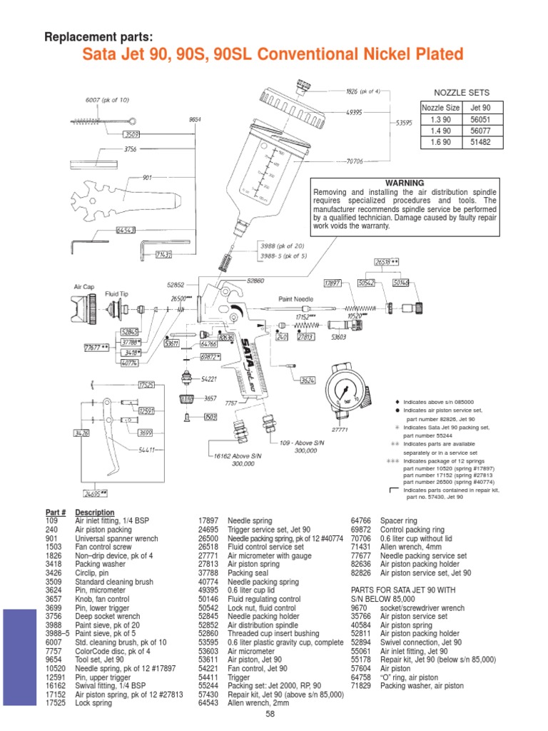 SATa Jet 90 Manual de Partes | PDF | Piston | Manufactured Goods