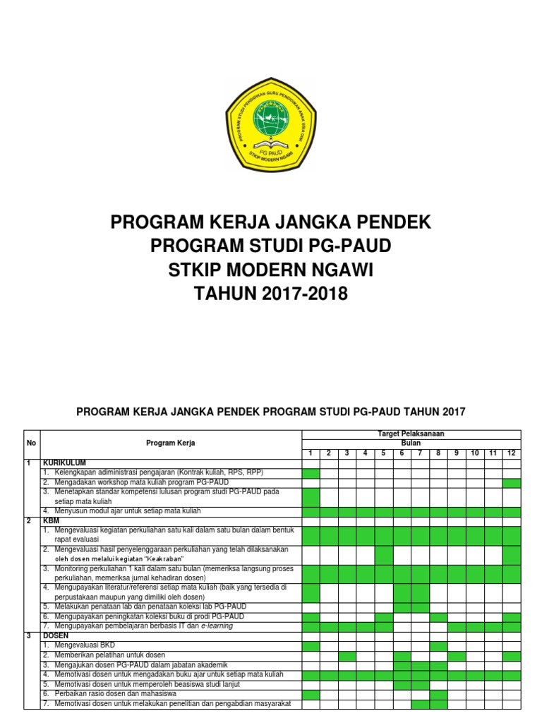 Program Kerja PG-PAUD 2017-2018 | PDF | Karier & Perkembangan